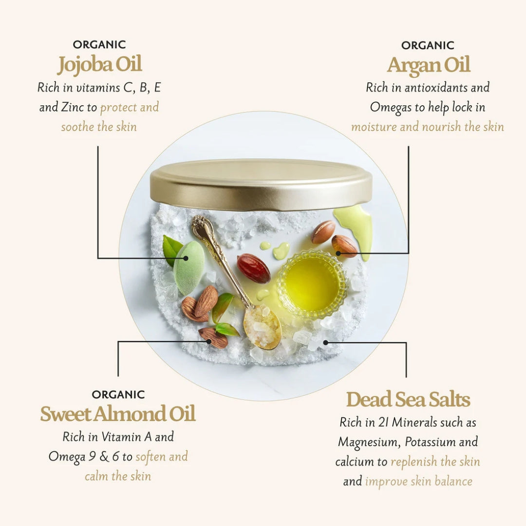 SABON Singapore Official Site | Luxury Bath & Body Products – Sabon ...